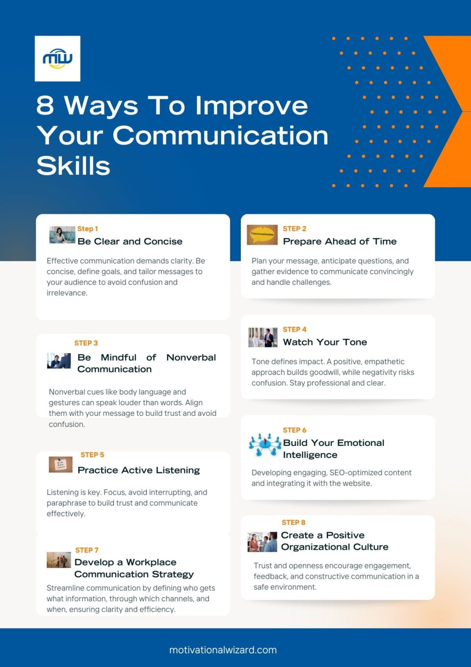 How Students Can Develop Communication For Lifelong Success