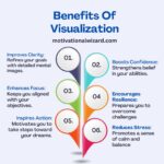 15 Visualization Techniques That Make Your Goals Possible