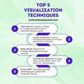 15 Visualization Techniques That Make Your Goals Possible
