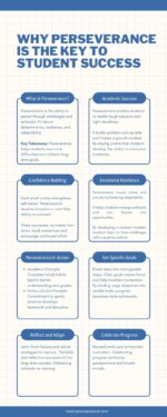 Strategies To Develop Perseverance For Students And Achieve Goals